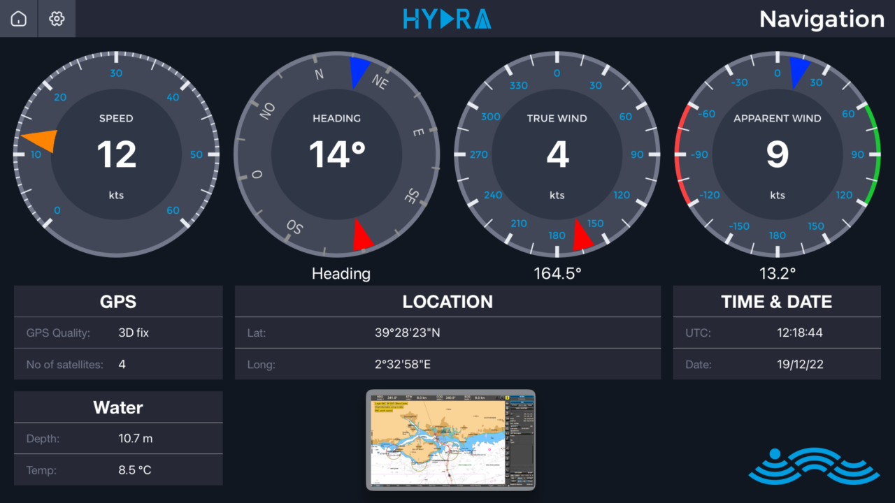 HYDRA Pro | C.N.SAT srl